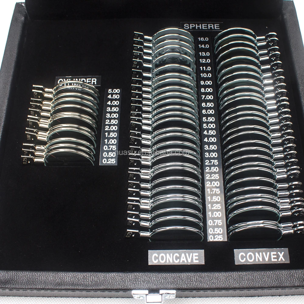 Cheap Price Small Trial Lens Set - 68 Full-Aperture Lenses