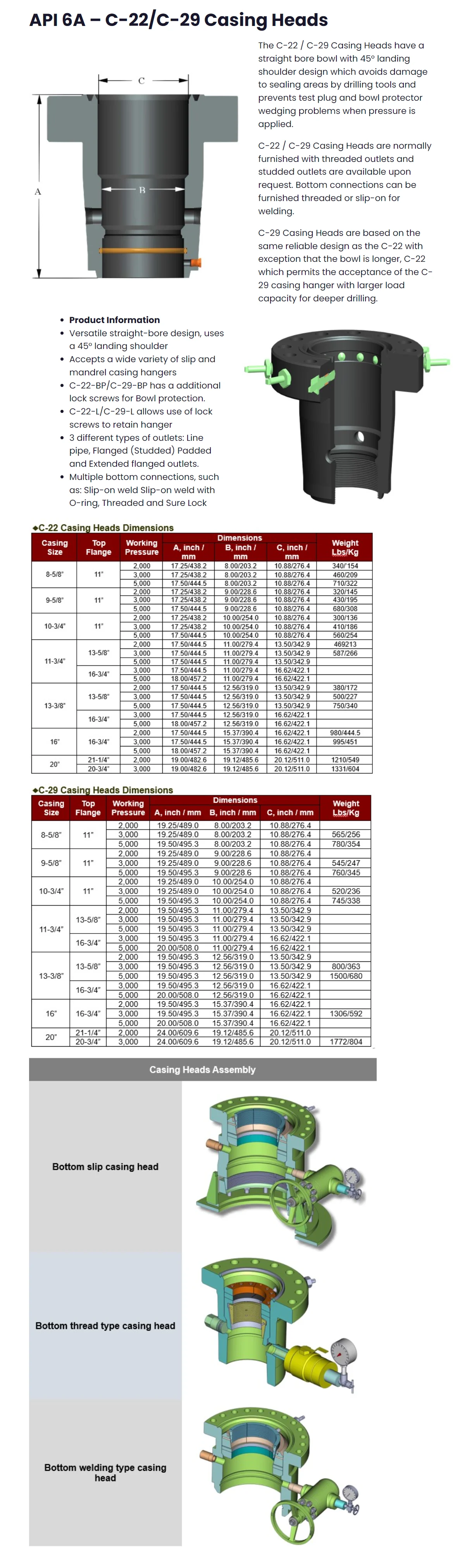 API Spec 6A井口型C-22/C-29套管头| Alibaba.com