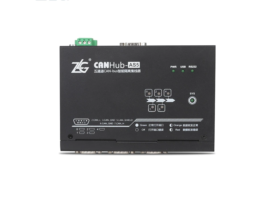 Zlg Can Isolated Gateway Bridge Repeater Hub Can Network Repeater Multi ...