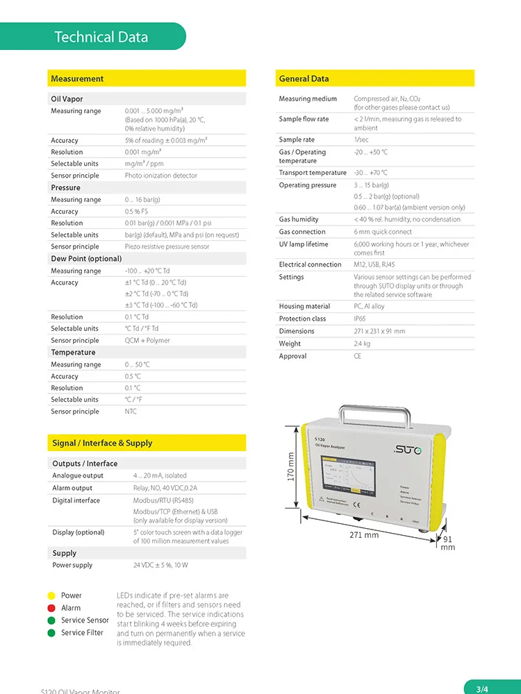 SUTO S120 Oil Vapor Monitor - Compact PID Sensor Technology