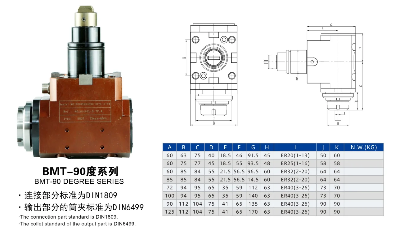 High Performance Power Tool Holder Bmt55 Cnc Lathe Live Turret Bmt ...