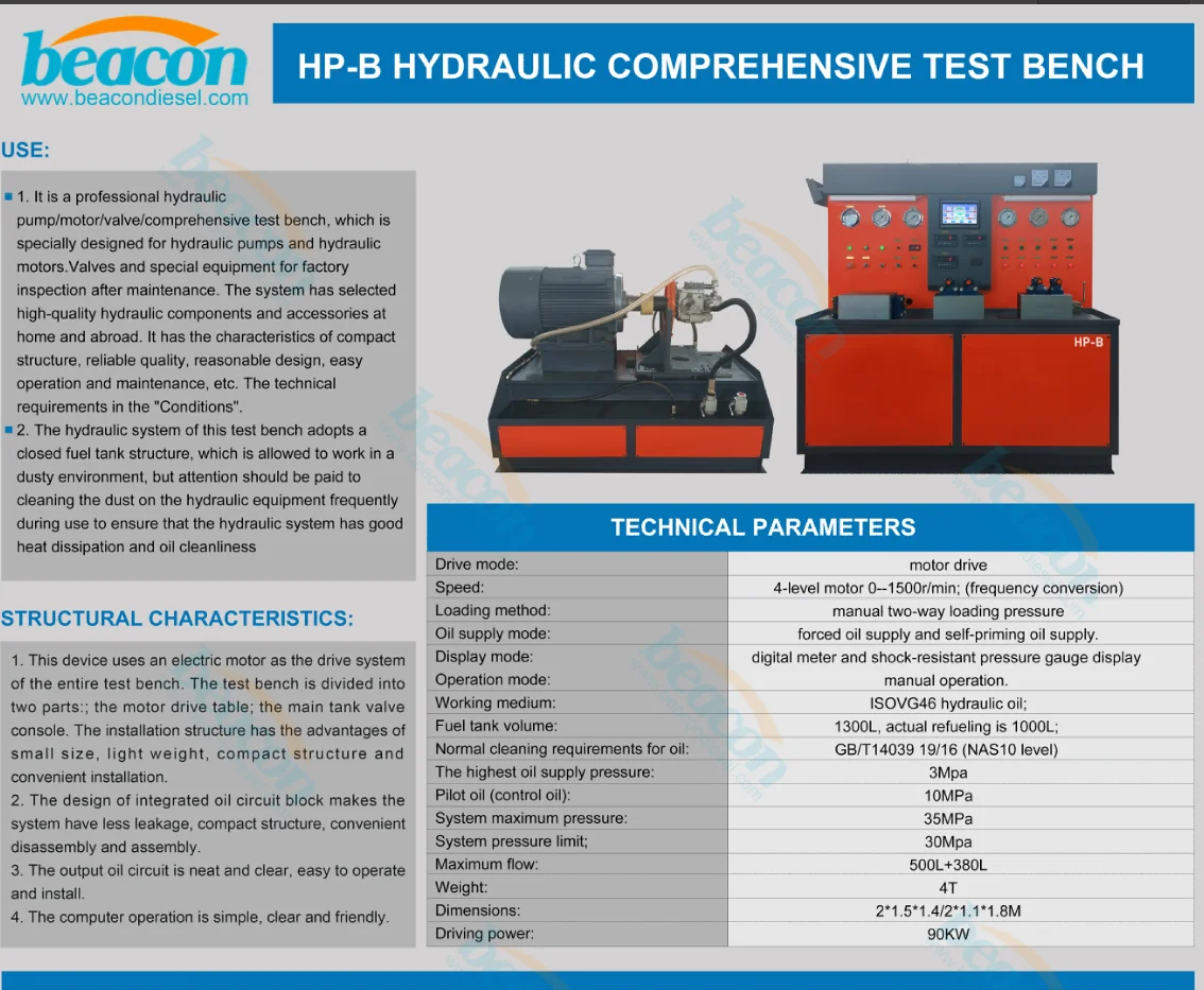 HP-B Hydraulic Pump Test Bench for Motor Testing - Reliable Hydrostatic ...