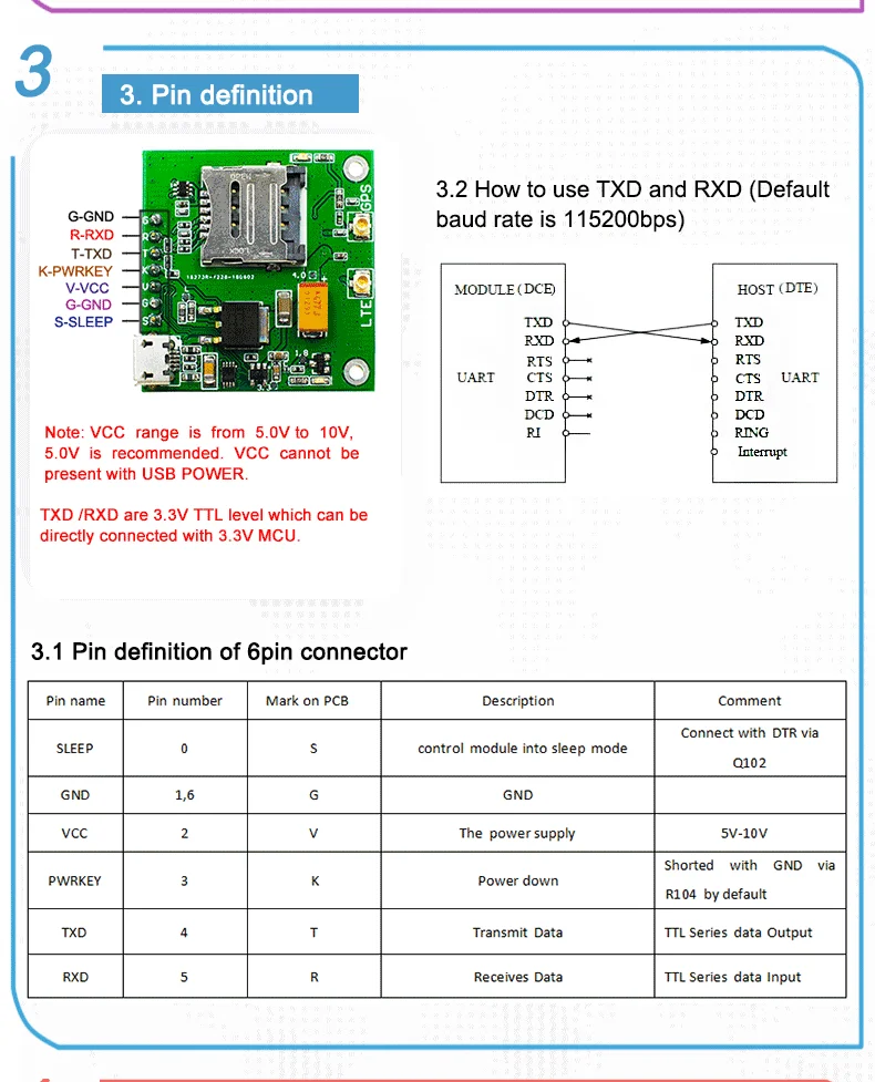 AND GLOBAL Design Original SIMCOM NB Iot Module SIM7000G