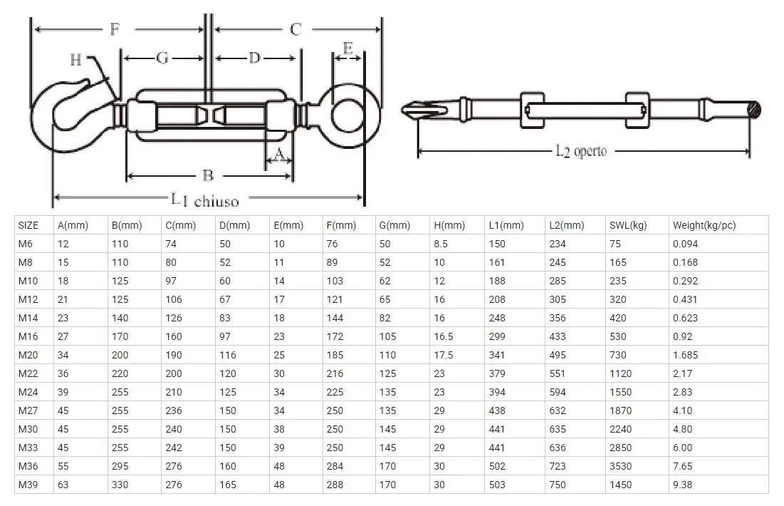 Factory Heavy Duty Wire Rope Turnbuckle Hook And Eye Forged Steel ...