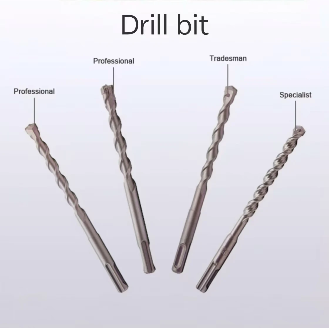 ZHONGPIN Flat Tip SDS Plus Power Hammer Drill Bit 40Cr Steel Concrete ...