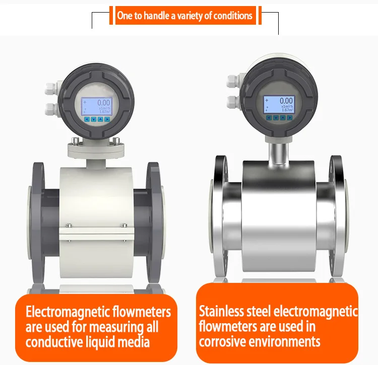 Digital Water Flow Rate Meter Electromagnetic Flow Meter 4-20ma - Buy ...