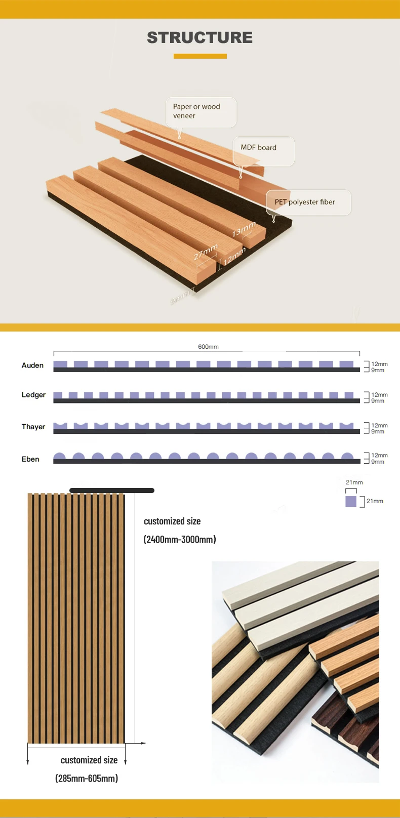 Yining Interior Wooden Slat Wall Panel Sound Absorption Mdf Slat Board ...