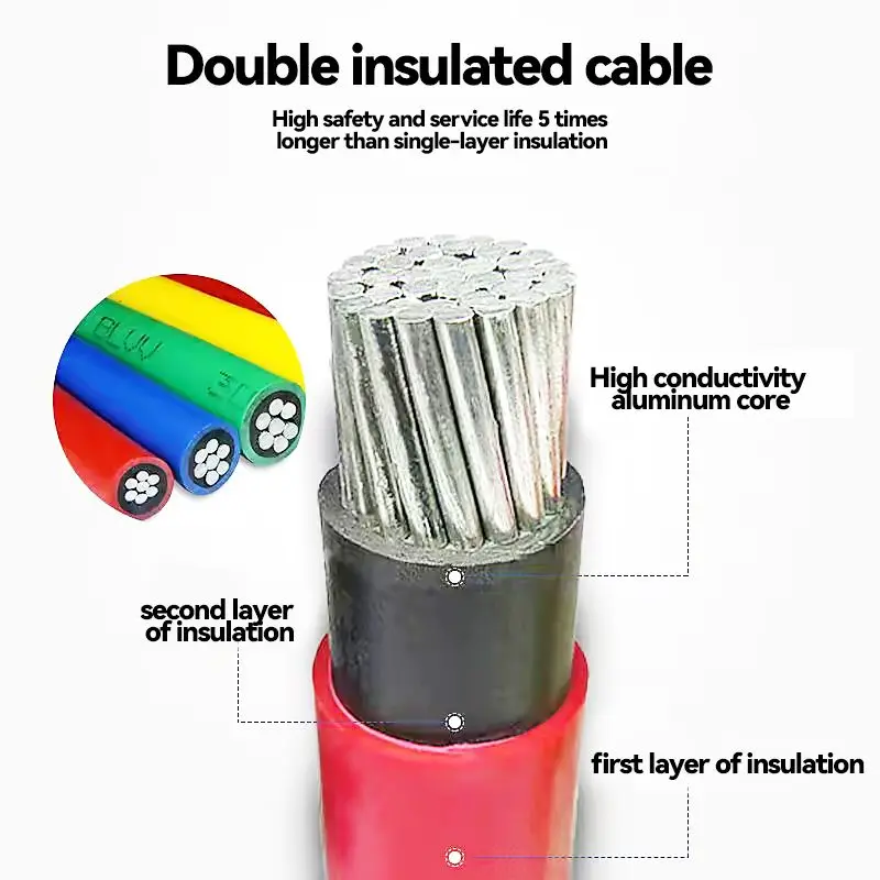 Manufacturer Overhead Line Household Line 0.6/1 KV YJLV Armored YJLHV22 ...