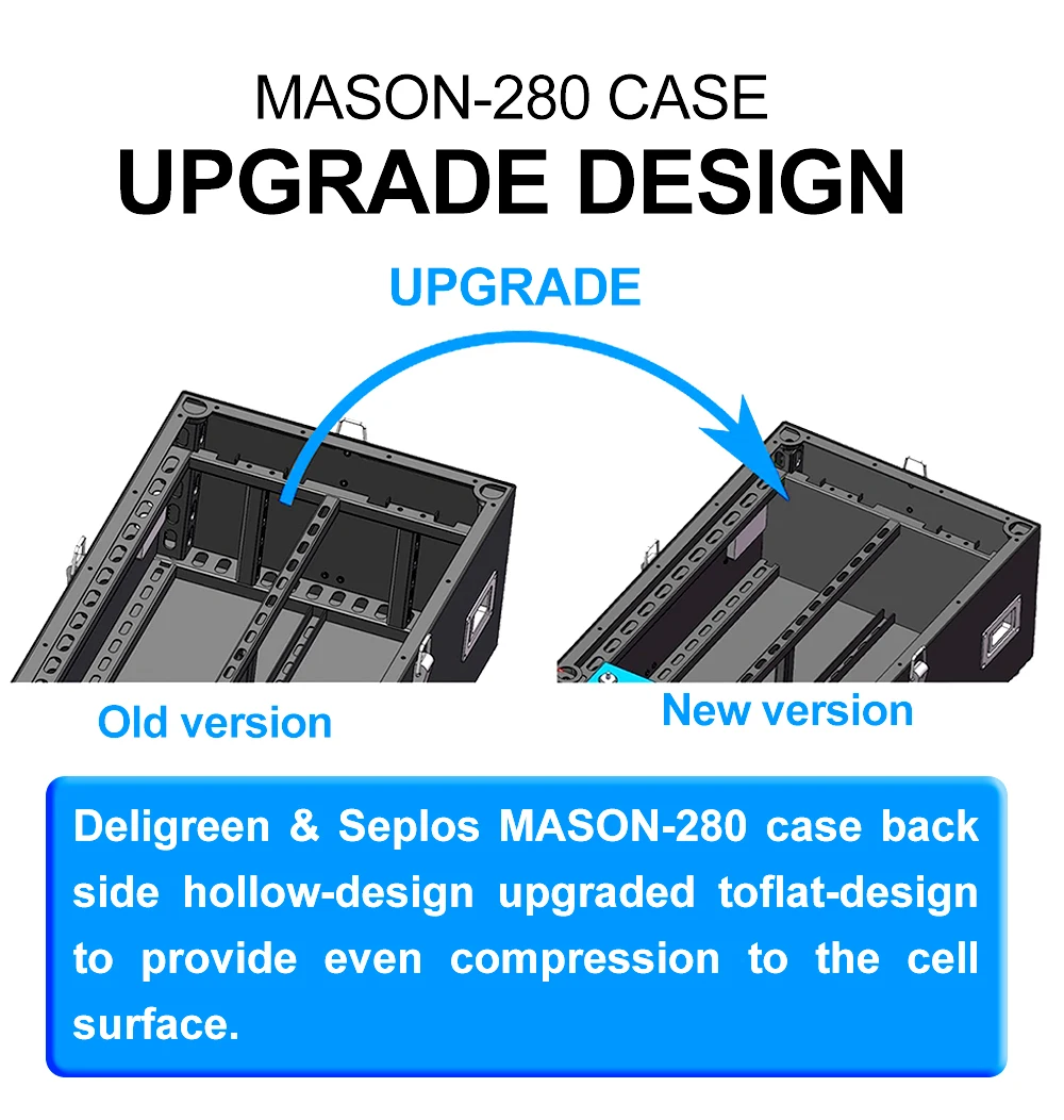 Seplos Mason 280 DIY Kit - 15KWH 3 Vision Active Balancer