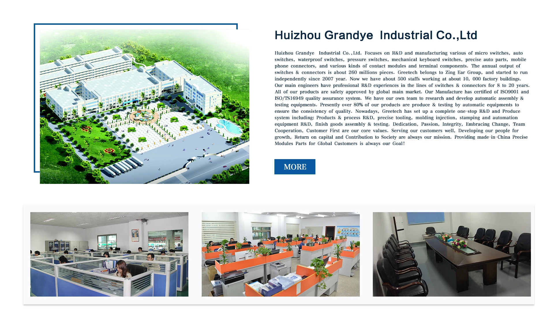 Zing Ear G905 20T120 SPST NO Wire Explosion Proof Micro Switch