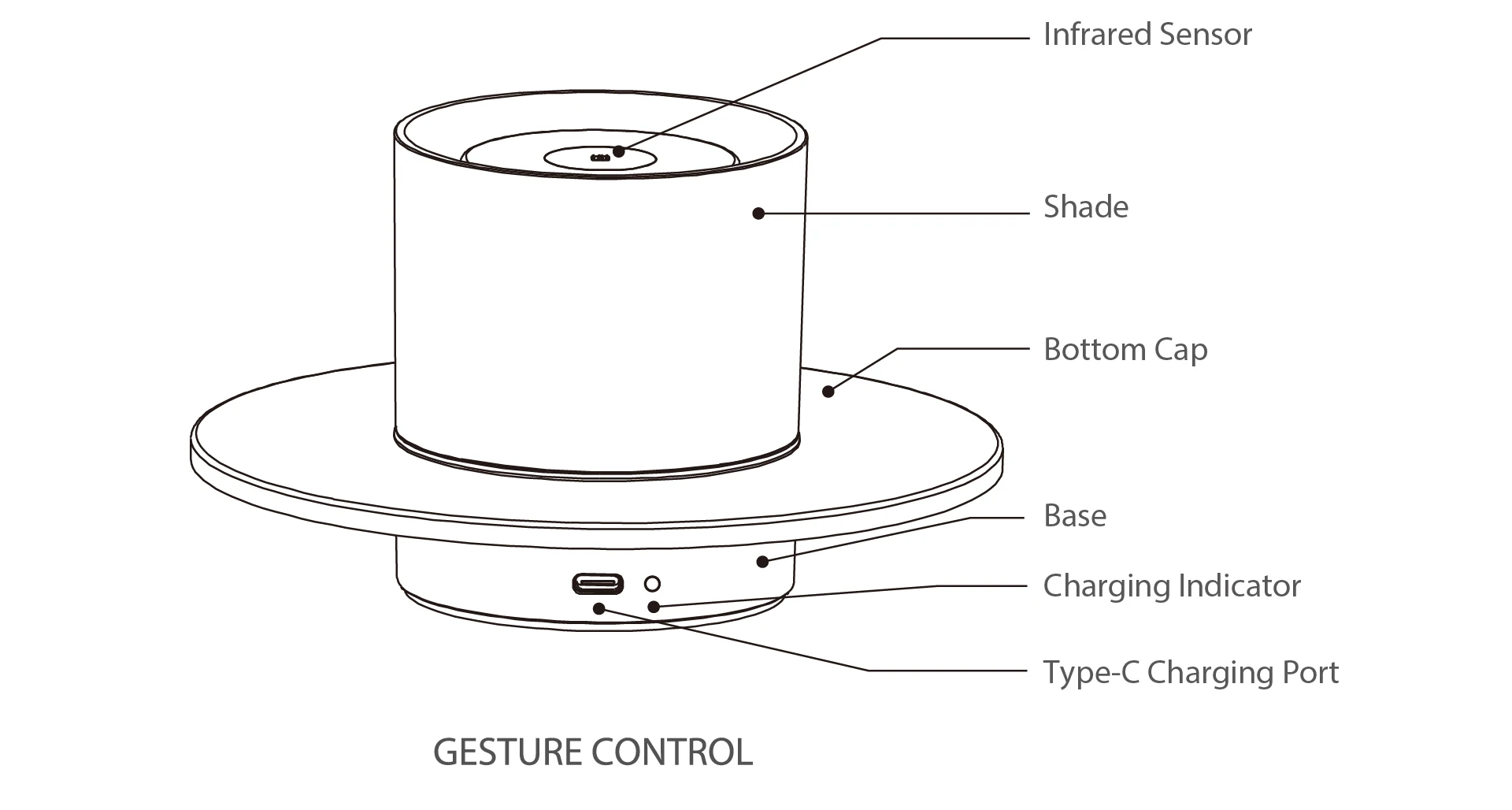 Artistic Sense Metal Disk Candle - ROHS Warmer Control LED