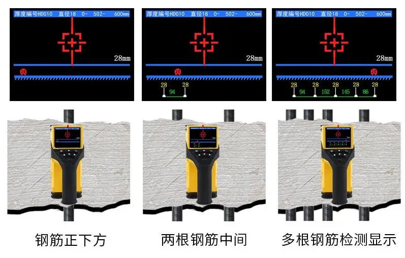 Portable Rebar Locator Handheld Rebar Detector| Alibaba.com