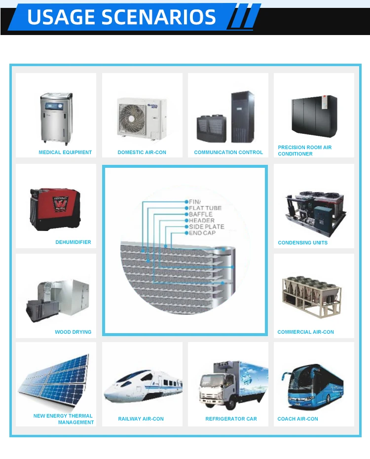 Aidear Micro-channel Serpentine Heat Exchanger For Refrigerator ...
