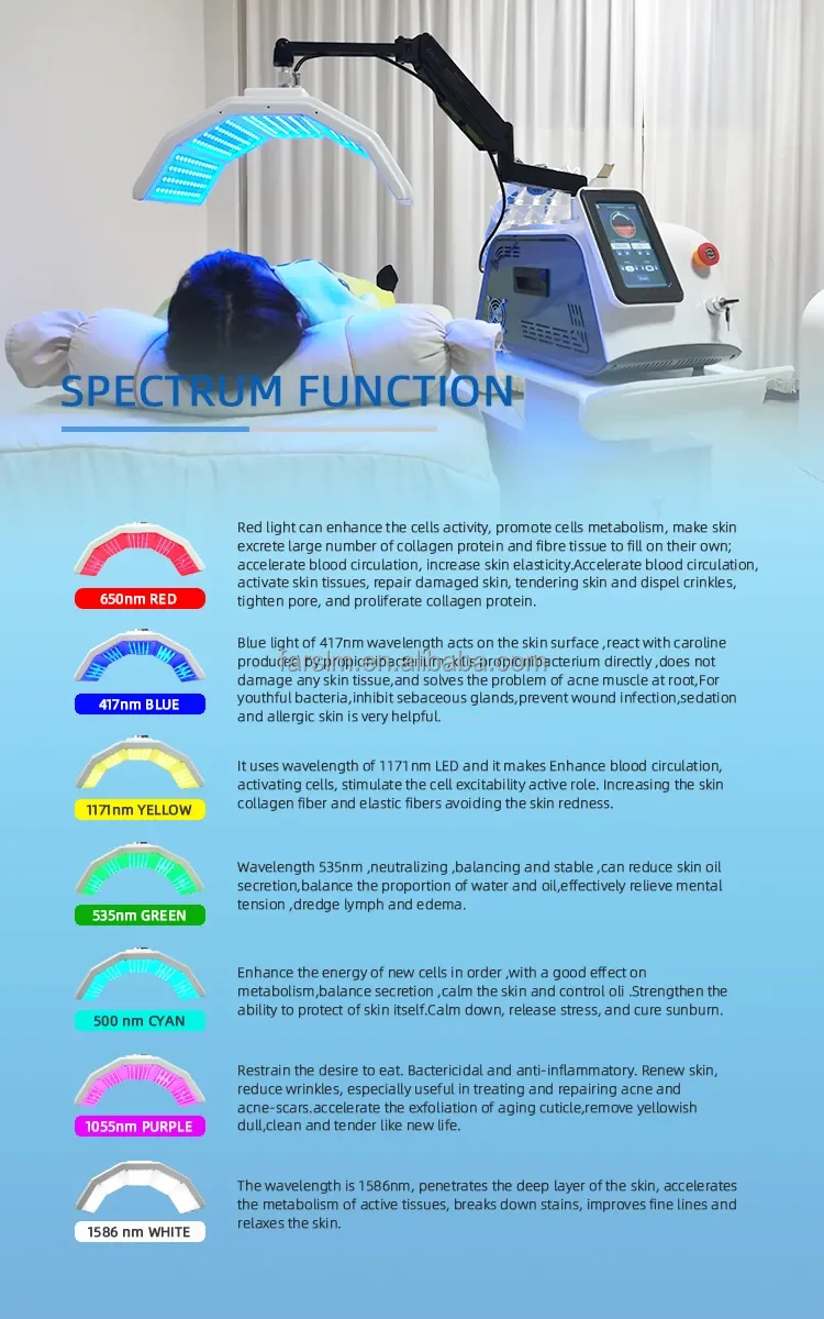 Multifunctional Pdt Led 7 Color Facial Light Therapy Skin Rejuvenation ...