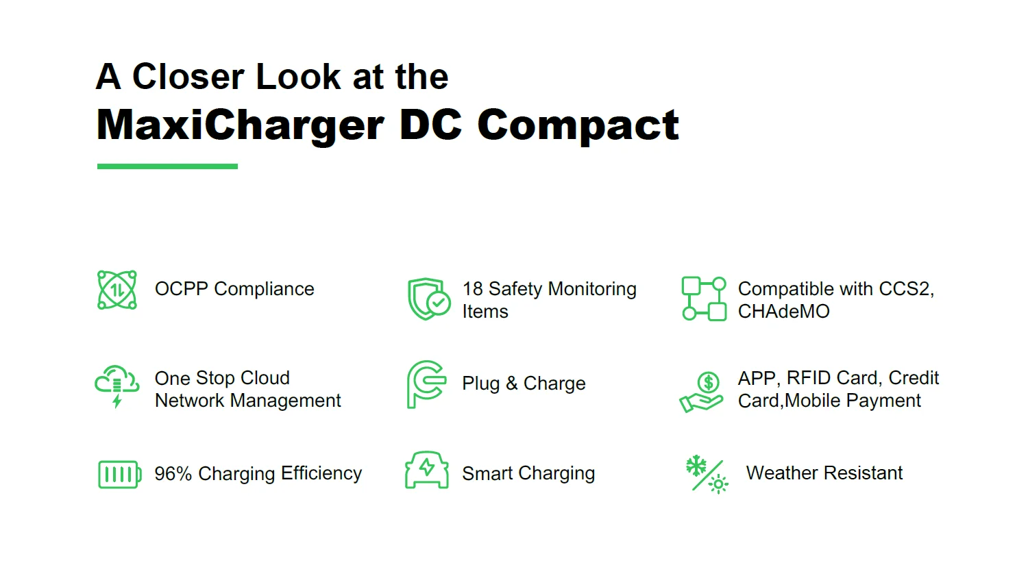 Autel Dc Fast Ev Charger 30kw Dc Ev Charger Ocpp Ccs2 Gun 40kw Dc ...