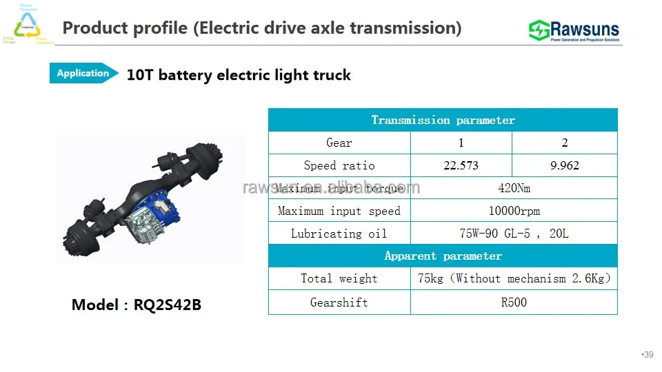 Loader Gearbox 2-Speed Transmission EV Conversion Kit
