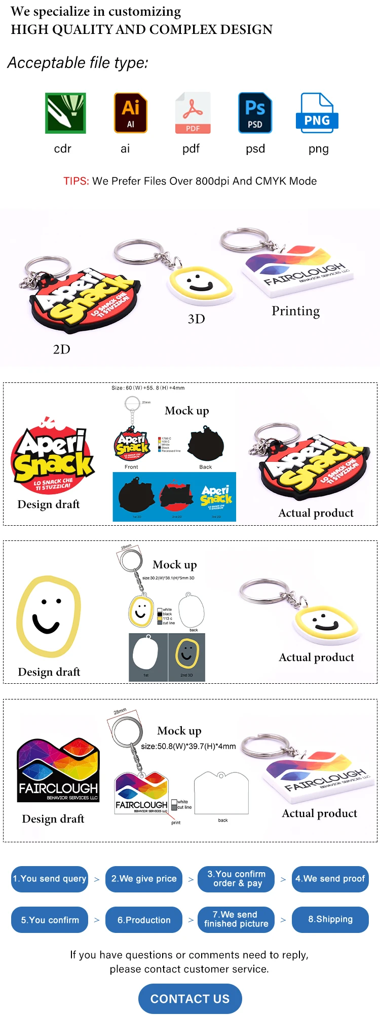 Custom Soft PVC Keychain - Promotional Keyring Solutions