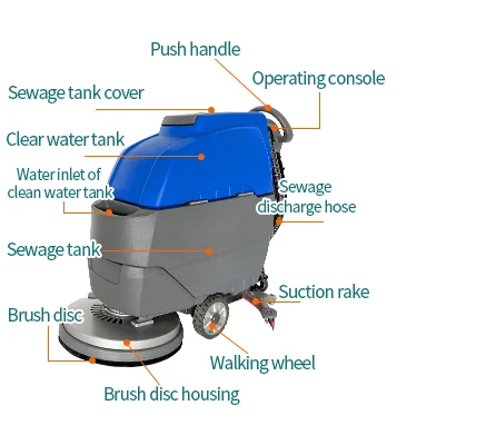 Hand Push Floor Scrubber Battery Powered Floor Scrubber Manual Cordless ...