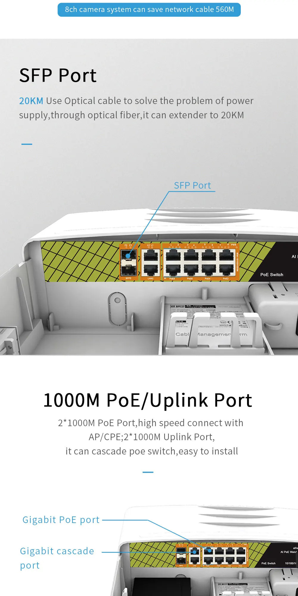 GENATA AI Gigabit Poe Switch - Efficient Camera & AP Management
