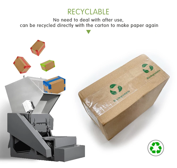 Eco Friendly Recyclable Compostable Clear Biodegradable Cellophane ...