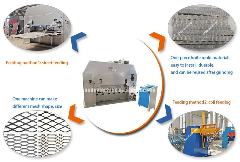 China Manufacturer High Speed Expanded Metal Mesh Wire Mesh Making ...