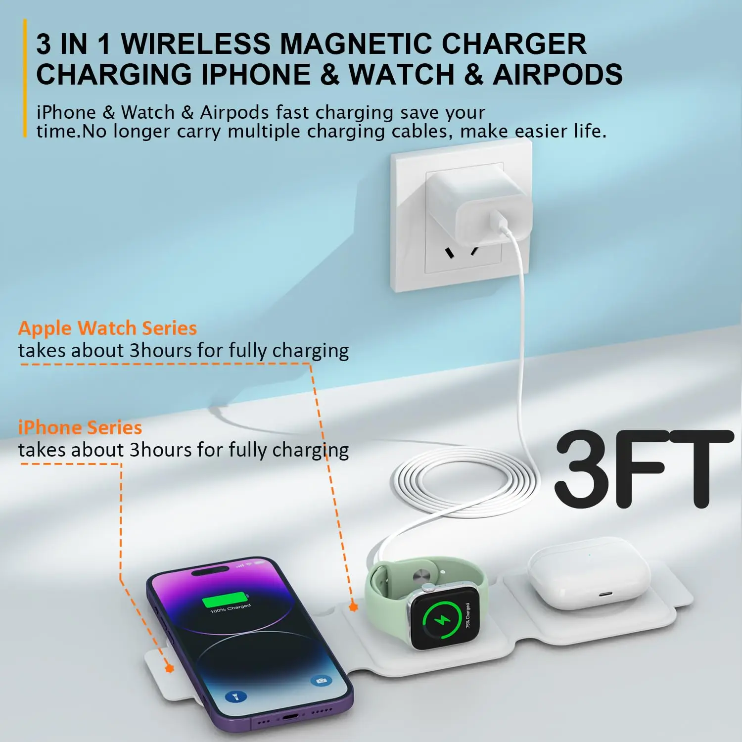3 in 1 Wireless Charger Magnetic Foldable Charging Station Travel ...