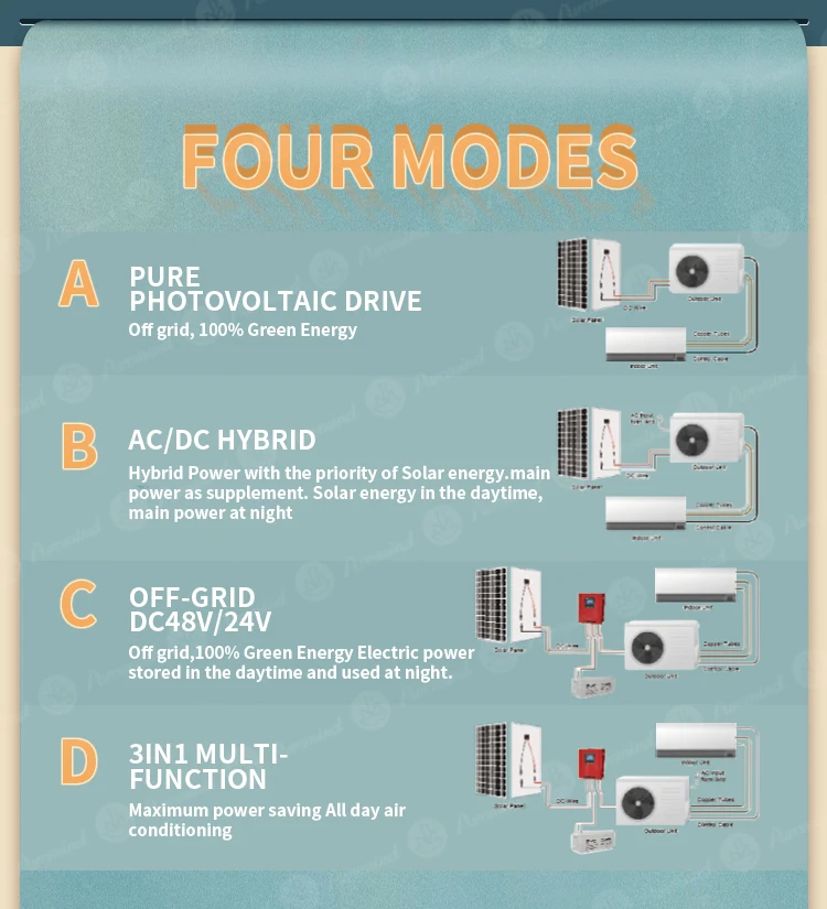 Puremind Solar Air Conditioner - Efficient Cooling Solutions