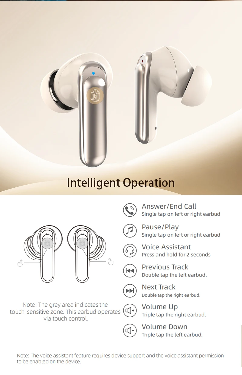 2025 Factory HD Voice TWS Earbuds hogh quality TWS Earbuds with egg ...