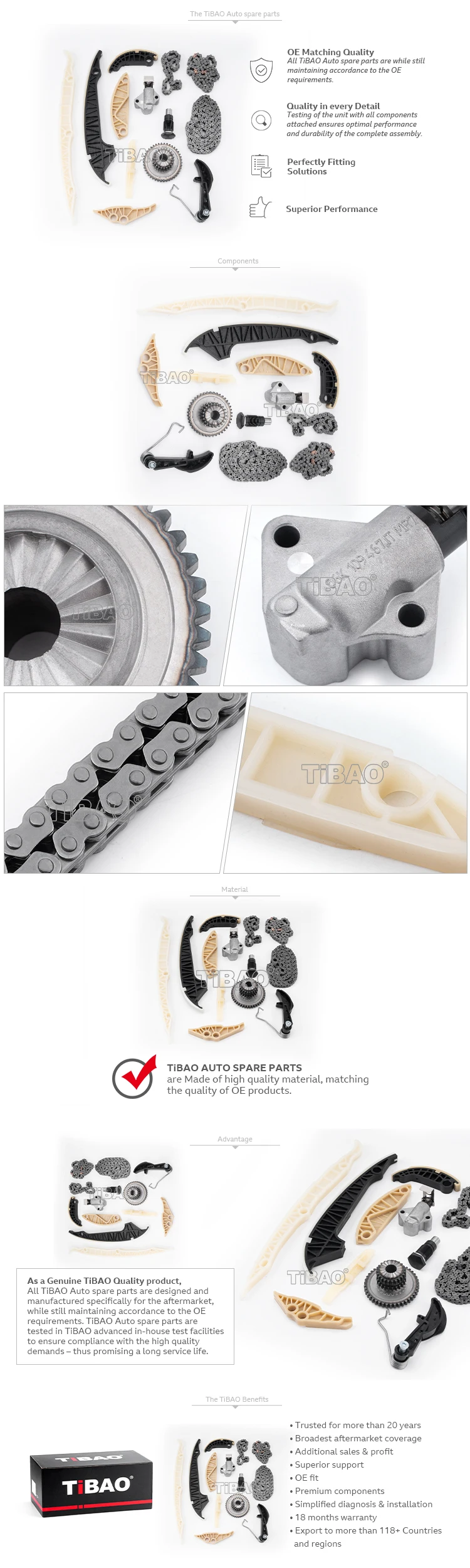 Tibao Original Factory EA888 Gen3 2.0T Cylinder Gasket Set