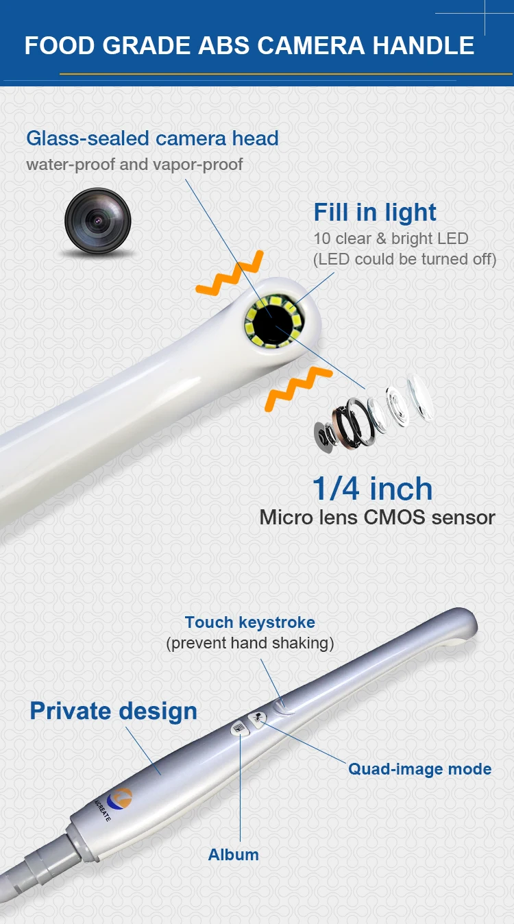 Aicreate A3s-x Osstem Scanner Intraoral Camera - Buy Oral Cavity ...