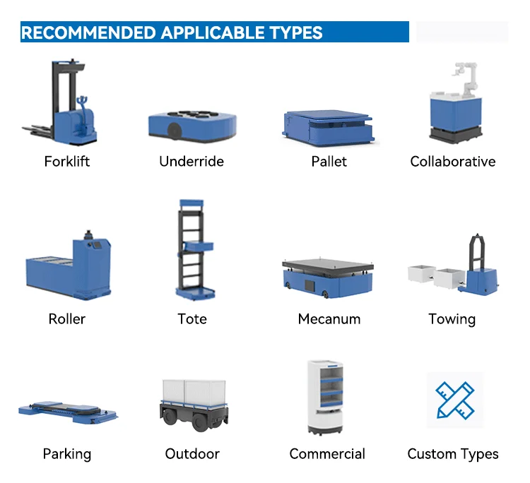 Smart AGV Industrial Mobile Robot Controller Universal Barcode ...