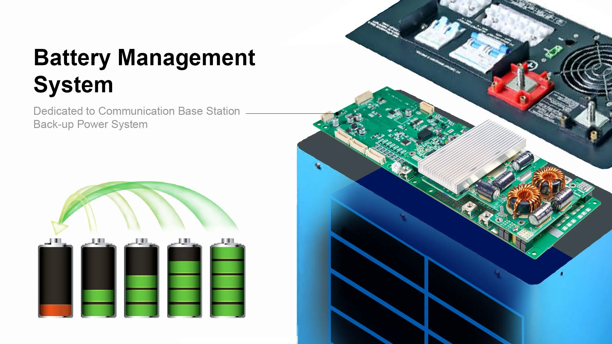 Smart 4 Cell Bms 4s 12v Lifepo4 Solar Energy Storage 16s 48v Volt ...
