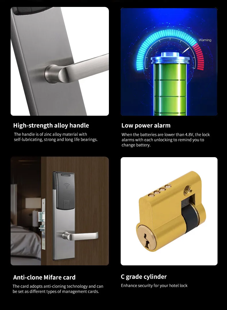 Ygs Smart Rfid Card Encoder Electronic Door Handle Lock Hotel Door ...