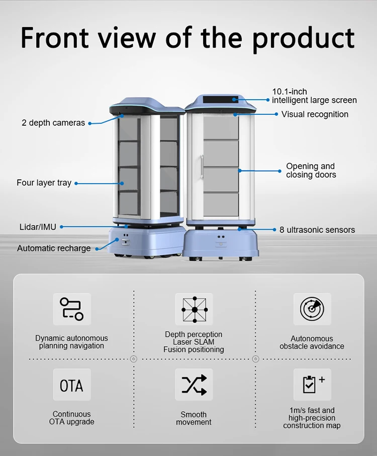 Autonomous Food Delivery Robot Waiter Robot Self Driving Food Delivery ...