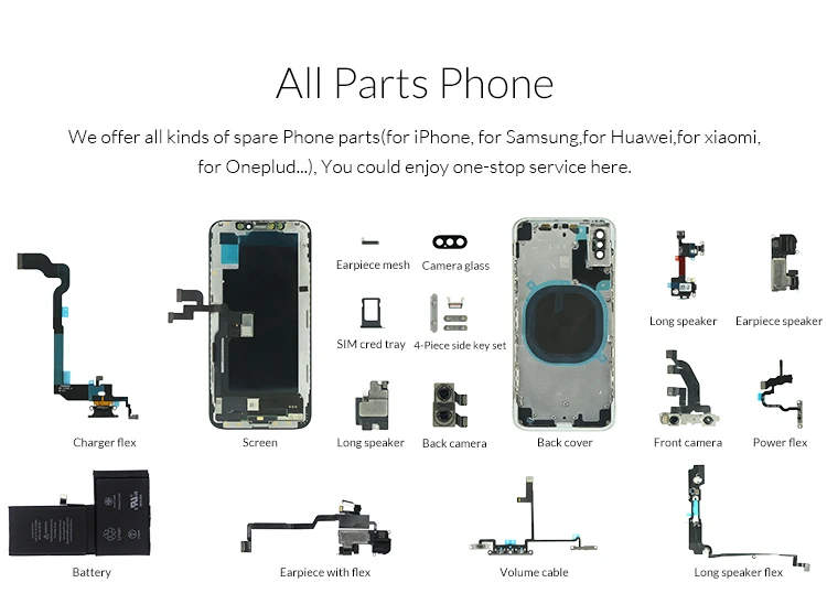 Lcd Display Manufacturer For Samsung Pantallas De Celulares Cell Phone ...