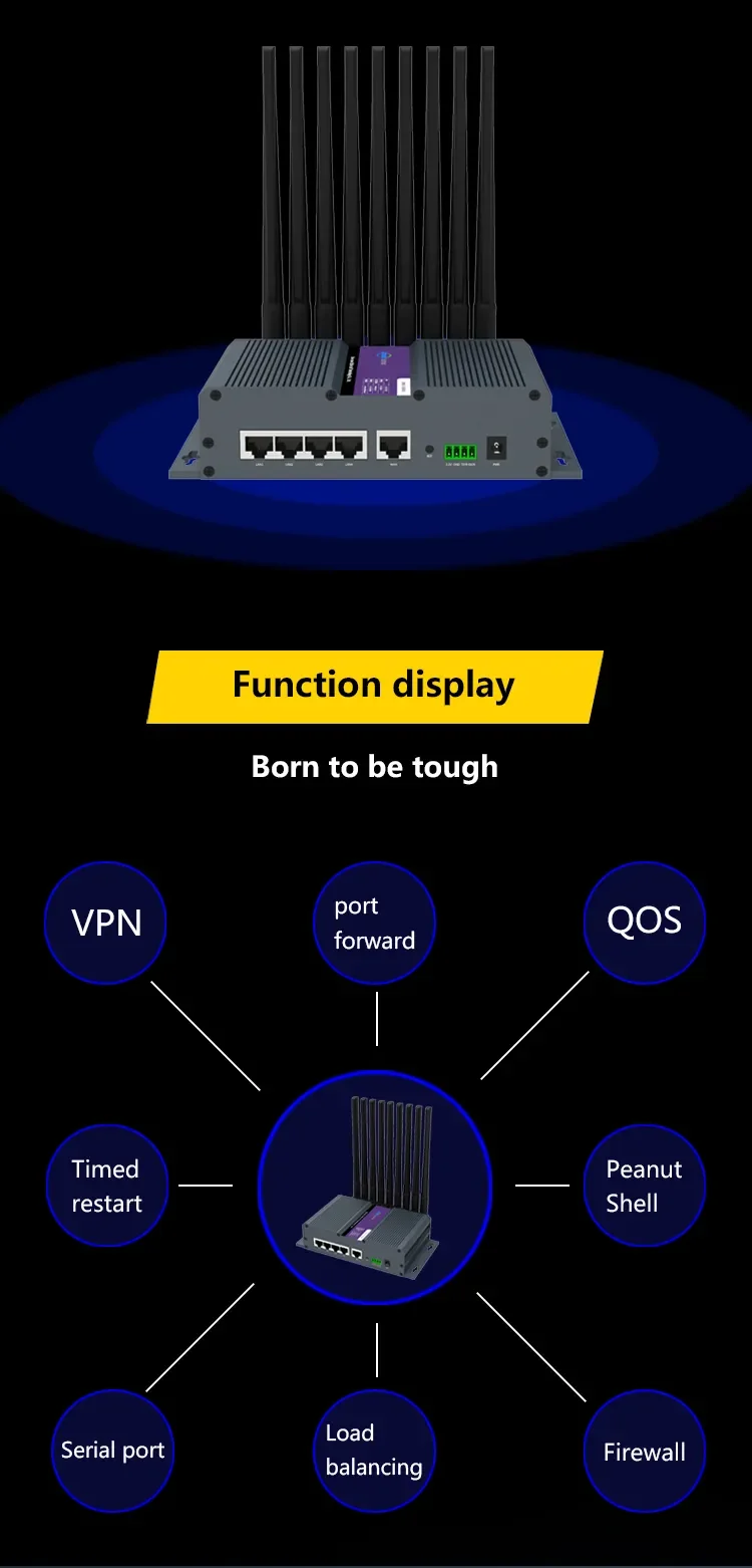 Chilink Zr9000 Industrial 5g Modem Wireless Wifi Router With Serial ...