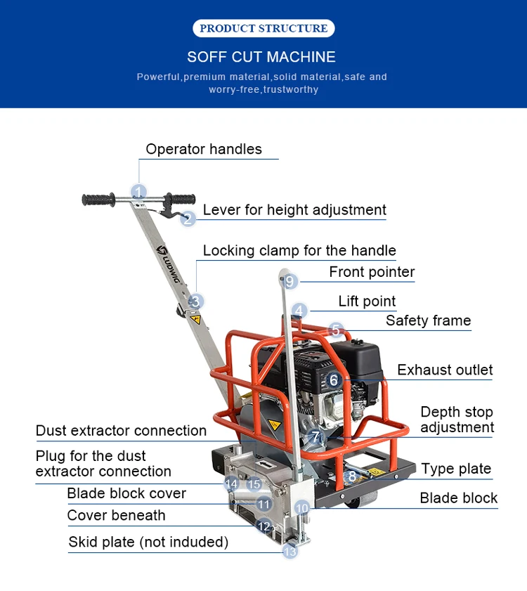 The Foldable Handle Portable Soff-cut Machine| Alibaba.com