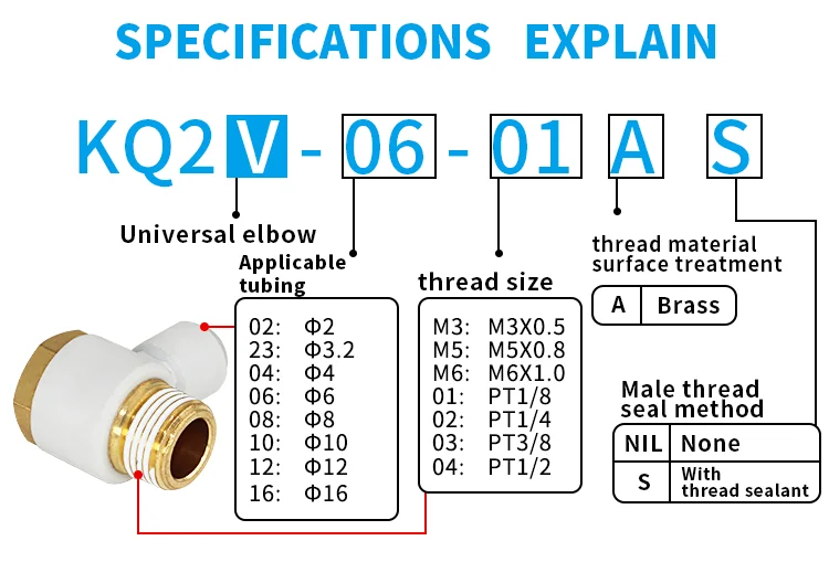 SMC FITTINGS KQ2V Type Hexagon Universal Male Elbow Connector
