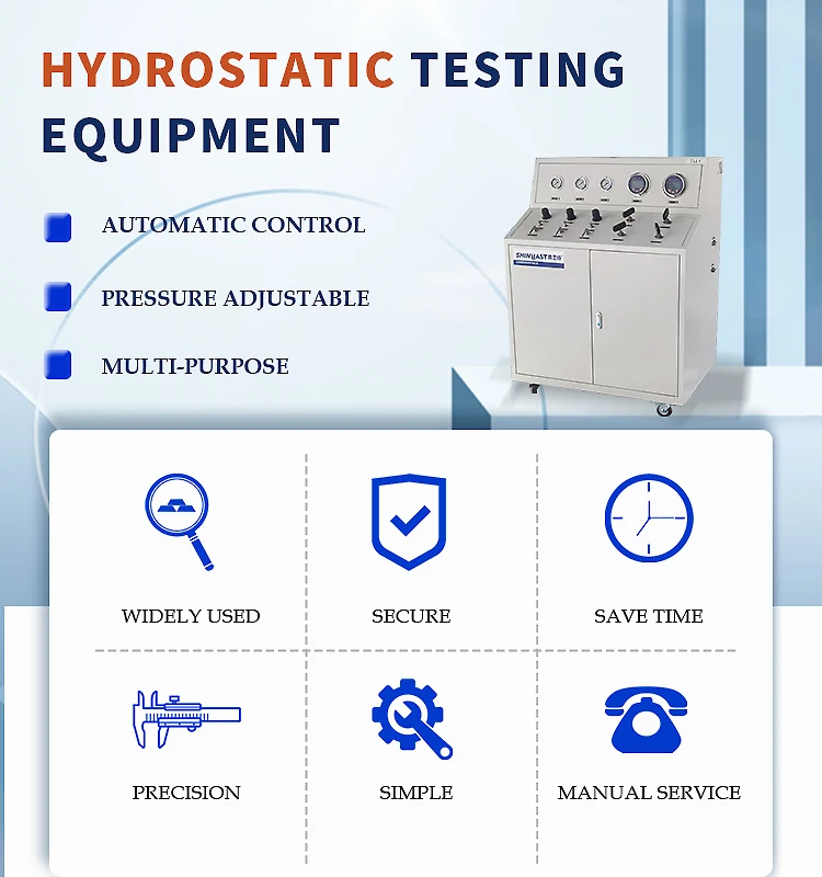 Pneumatic Hydraulic test Unit, Hydrostatic Testing Equipment for ...