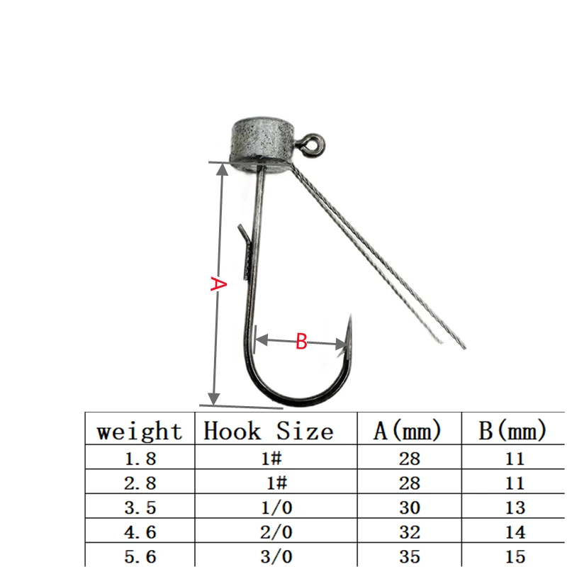 Ned Rig Lead Head Weedless Hook Jigs Baits Fishing Mushroom Shape Jig ...