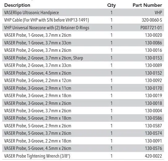 Vaser Liposuction Probe - Advanced Liposculpture Tool