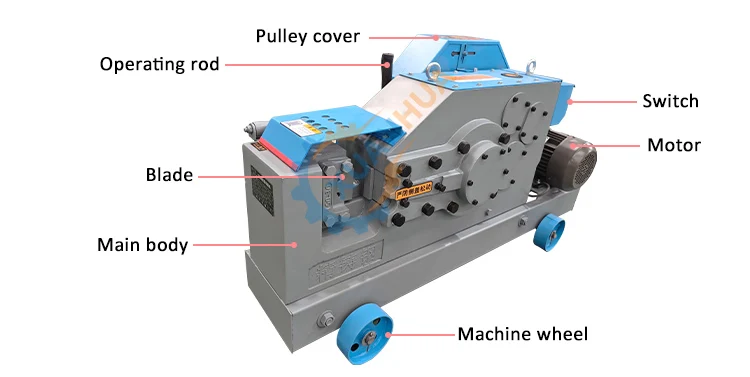 Oem Available Manual Steel Bender Cutter Portable Bar Rebar Cutting ...