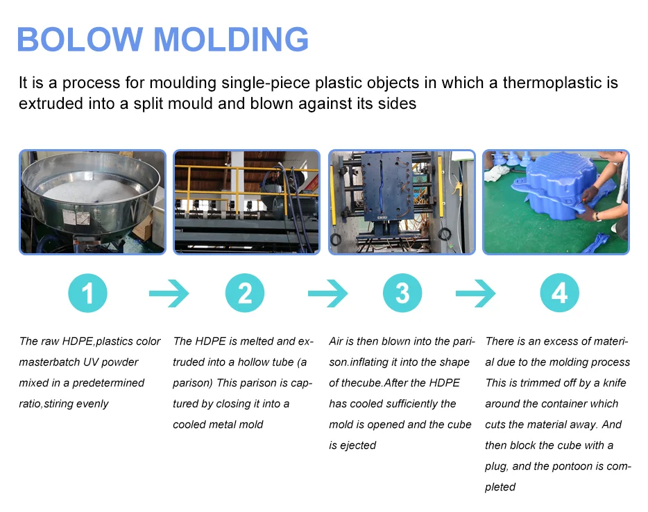 Marine Modular Cube Floating Platform - Durable & Versatile