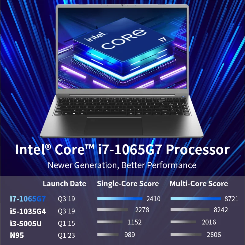 15.9 Inch Laptop I5 I7 Quad Core 16gb 2.5k 2560*1600 Ips Brand New ...