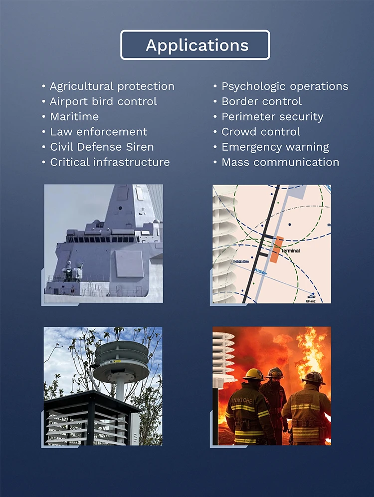 Ultra-loud Outdoor Shouting Lrad Equipment Emergency Warning and Crowd ...