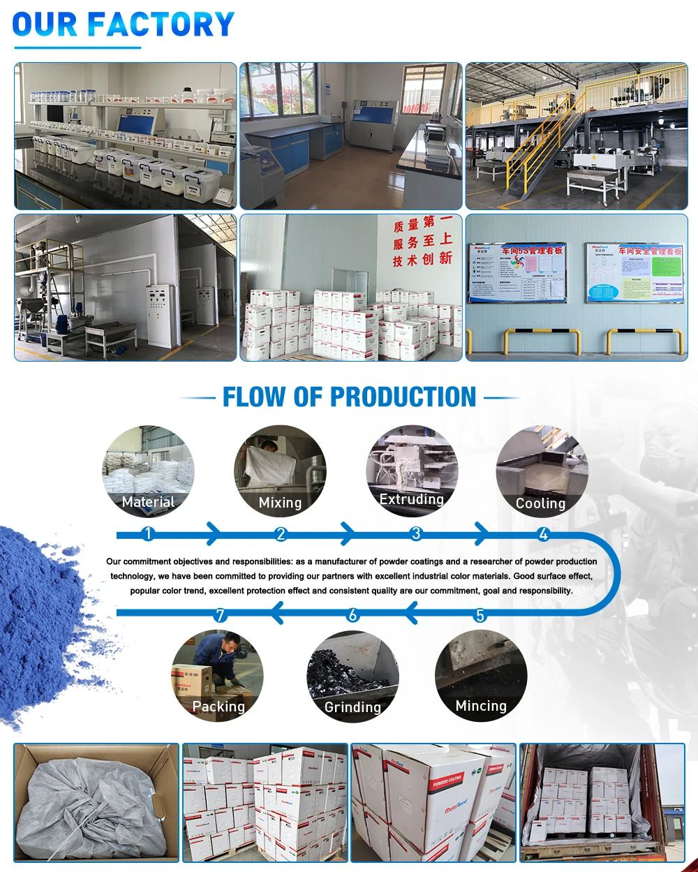 Sand Texture High Powder Loading Rate Metal Appliance Black Powder ...