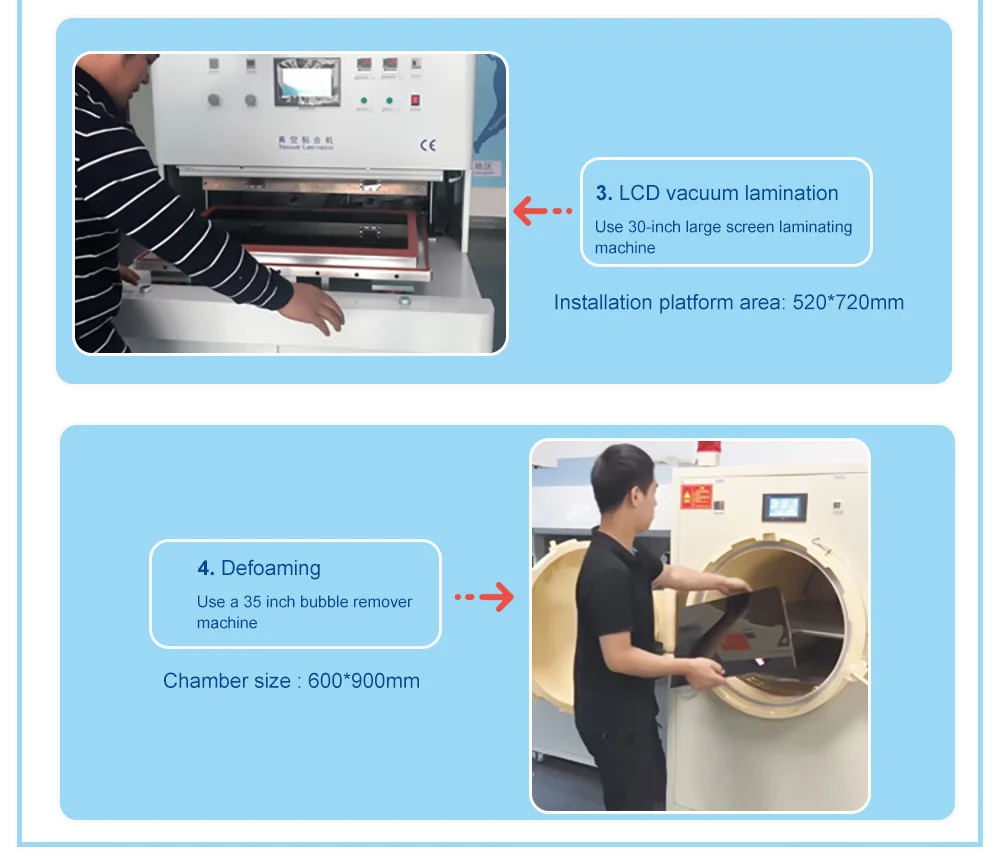 G+G Bonding Vacuum Laminator for Big Car DVD Touch Digitizer