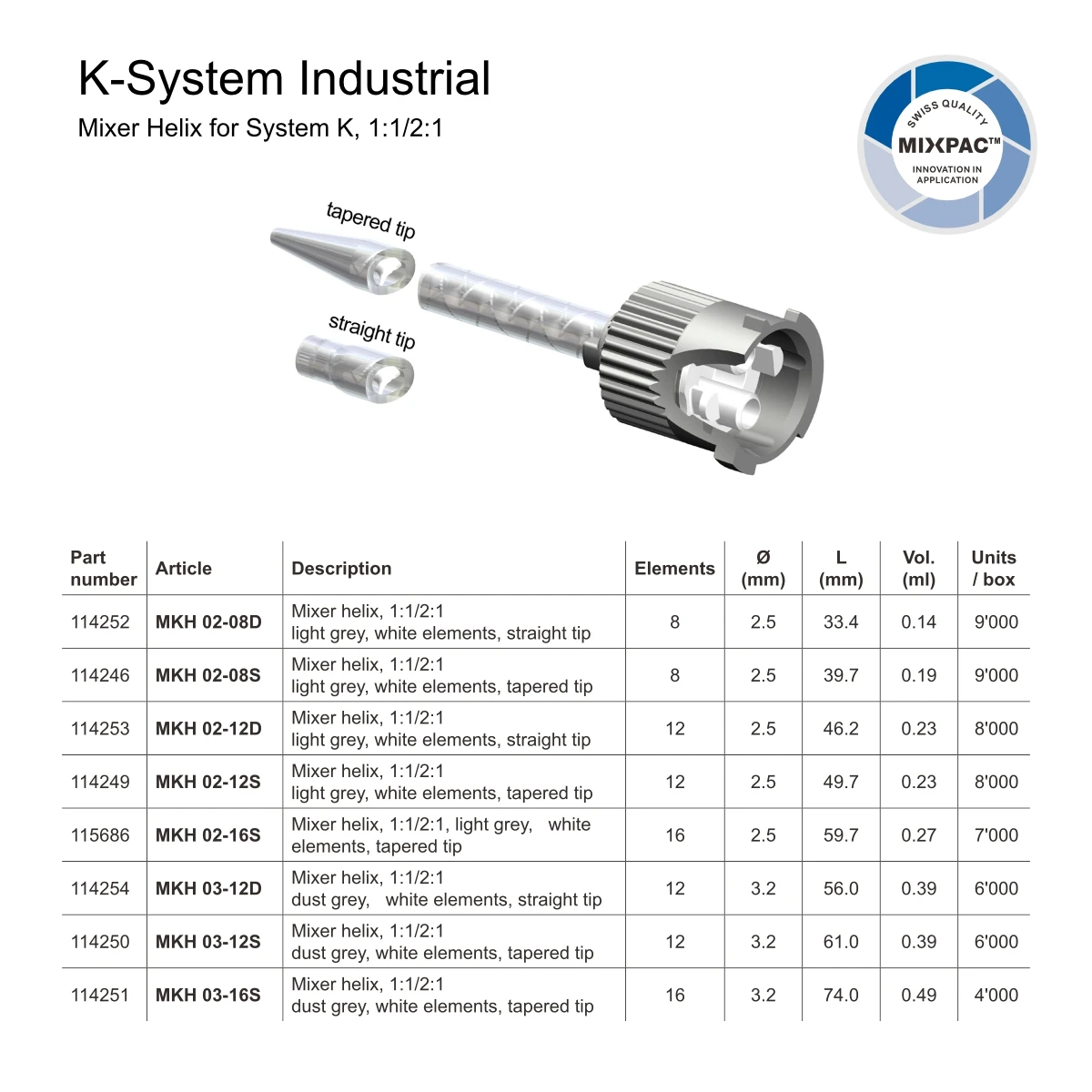 Sulzer Mixpac MKH 03-16S MIXING NOZZLE Small Static Mixing Tube 2K ...