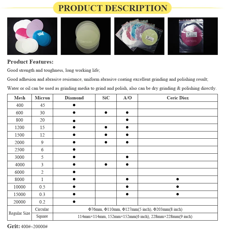 Diamond Lapping Film Roll for Grinding and Polishing