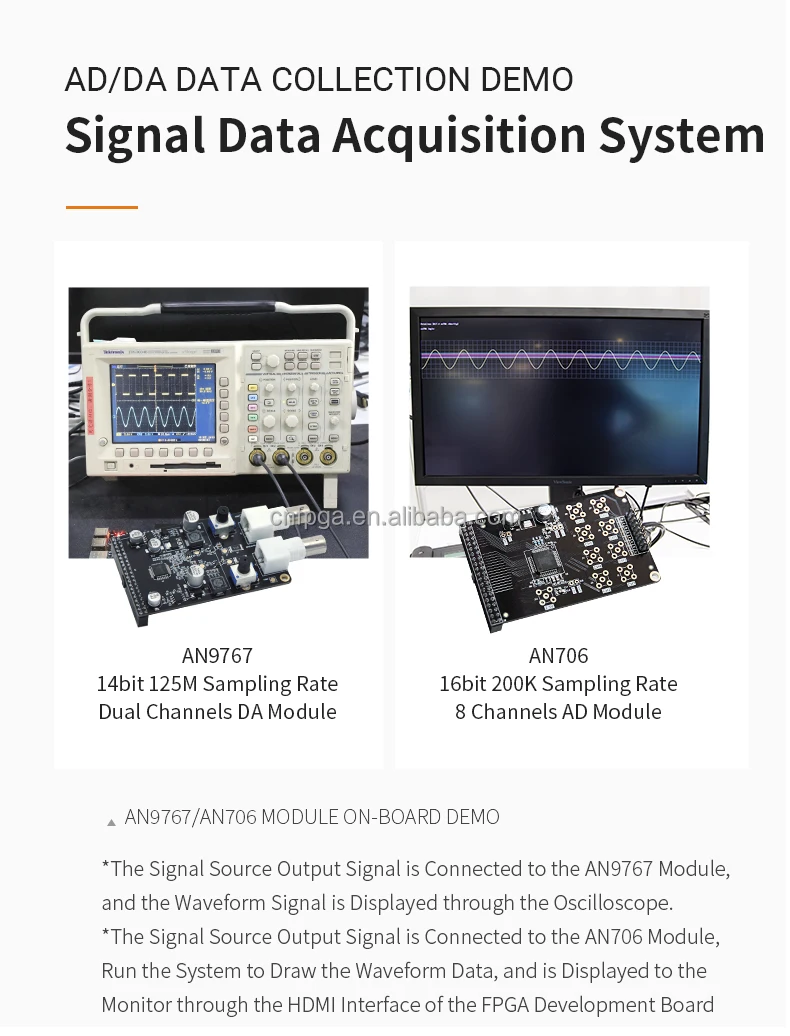 ALINX AX7035 - XILINX Artix-7 XC7A35T FPGA Board for Evaluation